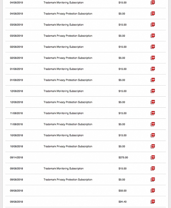 Trademark Engine Reviews - 21,444 Reviews of Trademarkengine.com ...