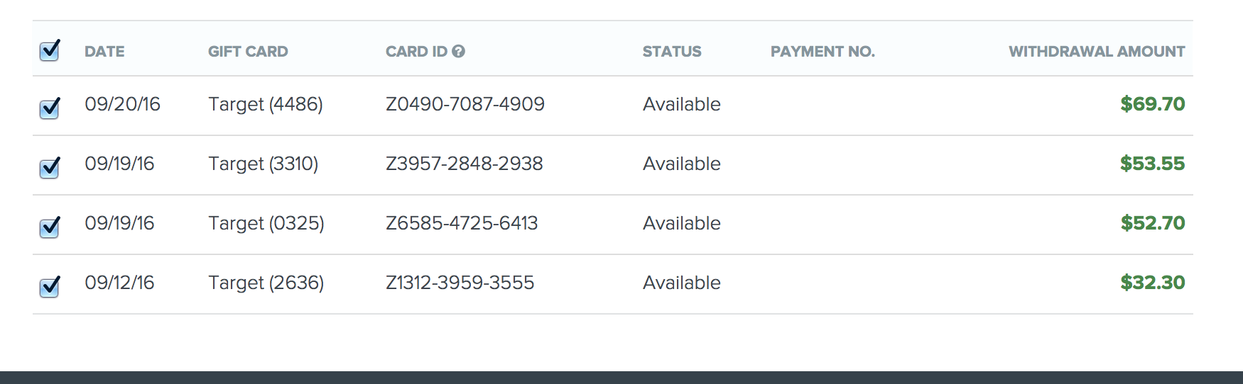 Raise Reviews - 915 Reviews of Raise.com | Sitejabber