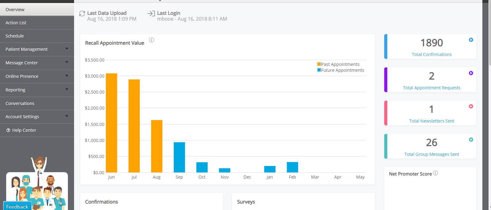 Solutionreach Reviews - 102 Reviews of Solutionreach.com | Sitejabber